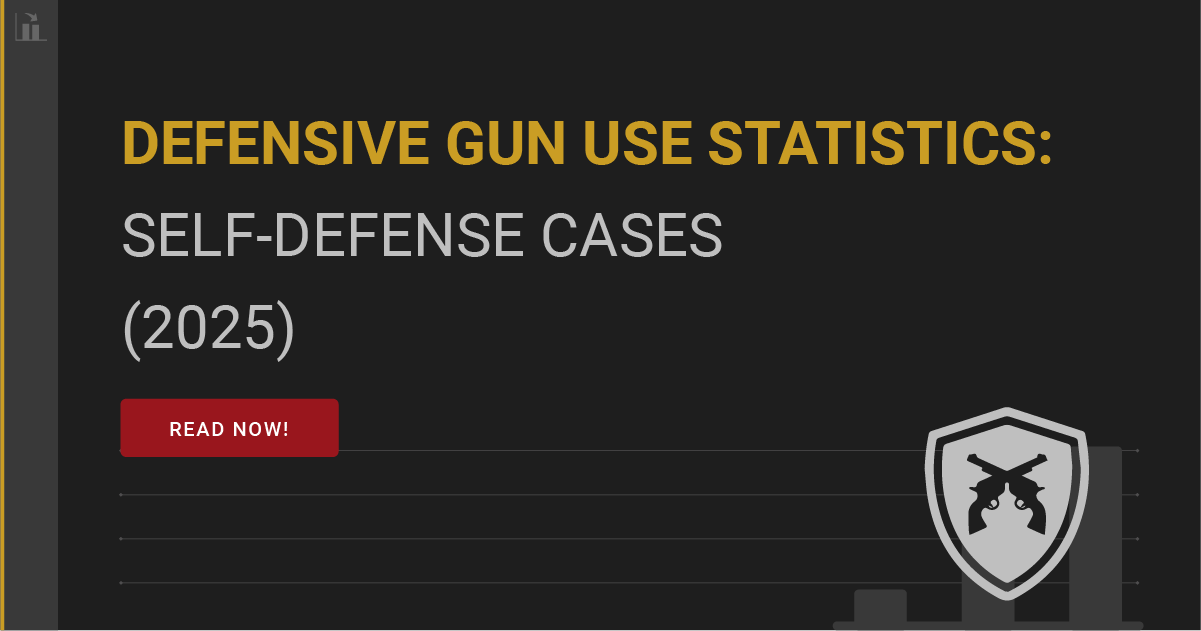 Defensive Gun Use Statistics: Self-Defense Cases (2025)